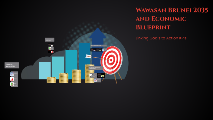 Wawasan Brunei 2035 and Economic Blueprint by Qistina Yahya on Prezi