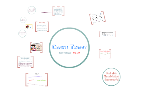 The List: Media Sales by Dawn Toner on Prezi