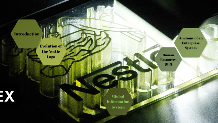 (ERP) Odyssey by Aheen Fatah on Prezi