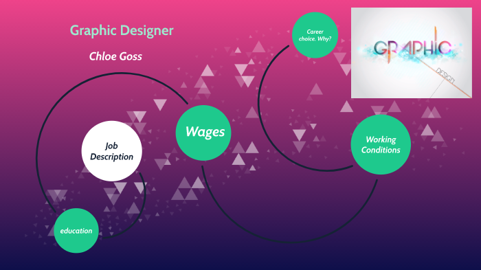Graphic Designer by chloe goss on Prezi