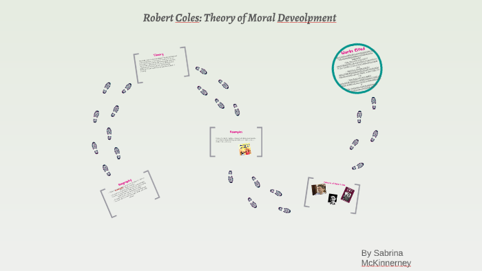 Robert Coles: Theory of Moral Deveolpment by sabrina mckinnerney on Prezi