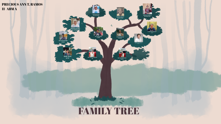 family tree by Precious Ramos on Prezi