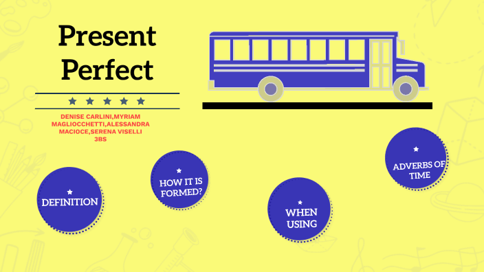 present perfect by denise carlini on Prezi