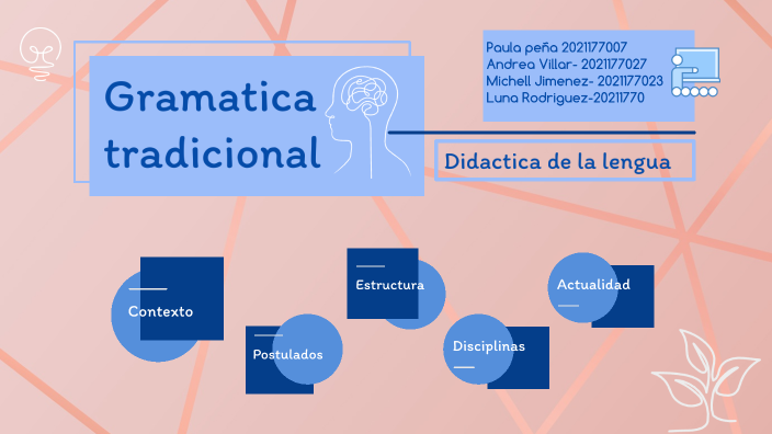 Gramática Tradicional by Villar Vega on Prezi