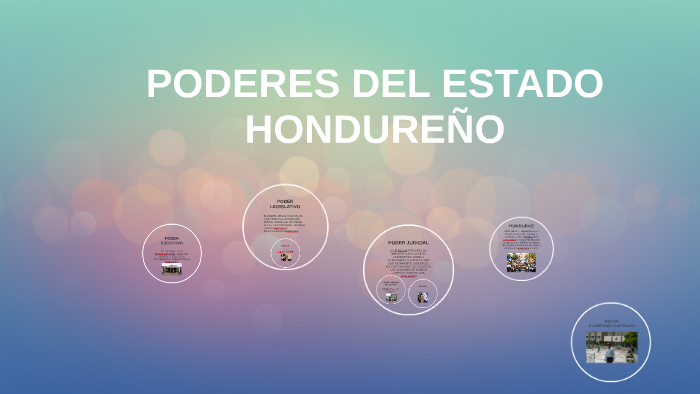 PODERES DL ESTADO HONDUREÑO by Elmer Morales Garcia on Prezi