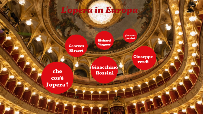 L'pera in Europa by marinella rocconi on Prezi