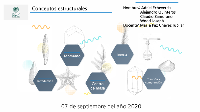 Conceptos estructurales by juaquin elias mendez rodriguez on Prezi