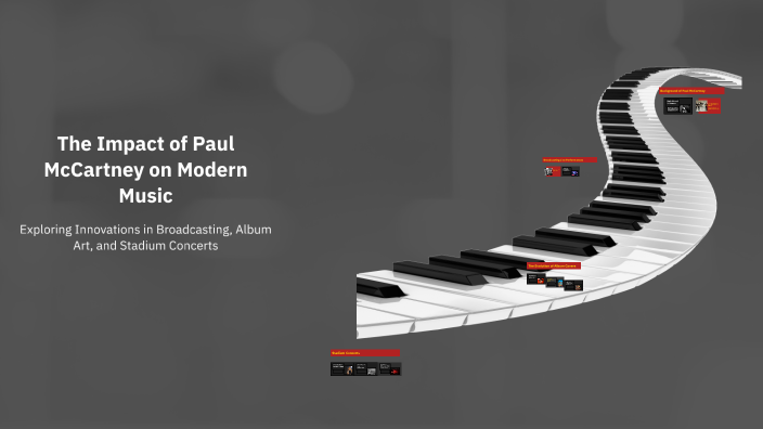 The Impact of Paul McCartney on Modern Music by Audrey Stine on Prezi