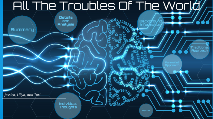 All The Troubles Of The World by Liliya Fleury on Prezi