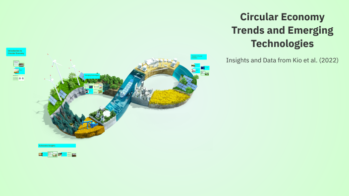 Circular Economy Trends and Emerging Technologies by Raghav Bhatia on Prezi