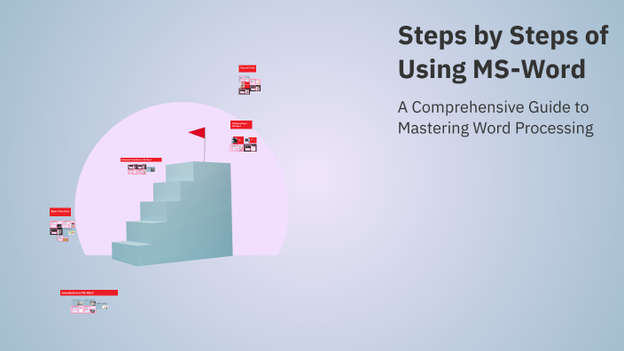 Steps by Steps of Using MS-Word by Rosita Glover on Prezi