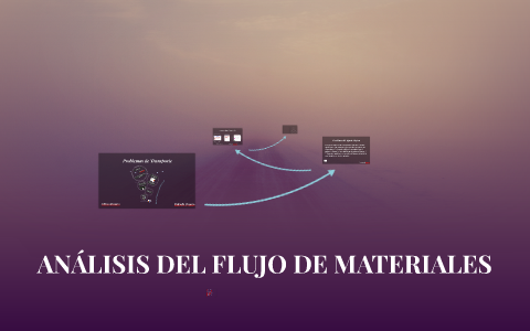 ANÁLISIS DEL FLUJO DE MATERIALES by Gineth Gascón on Prezi