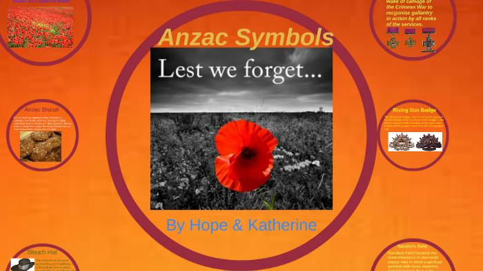 Anzac Symbols by Hope Benjamin on Prezi