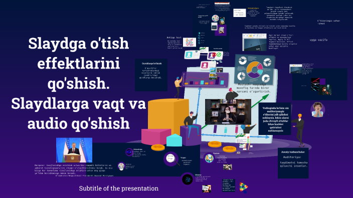 Slaydga o'tish effektlarini qo'shish. Slaydlarga vaqt va audio qo'shish ...