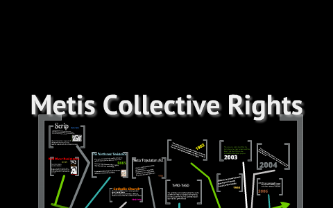Metis collective rights by asd asd on Prezi