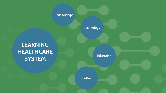 Learning Healthcare System by Rehan Villani on Prezi