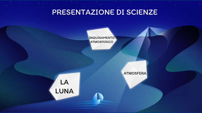 scienze by monica palocci on Prezi