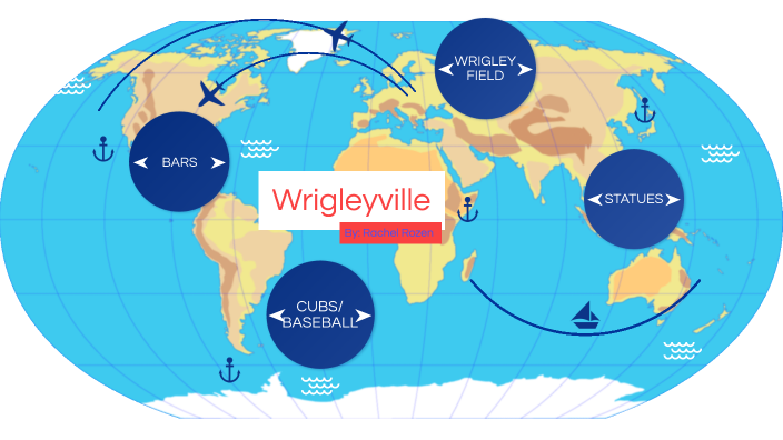 Flux Mapping Project by rachel rozen on Prezi