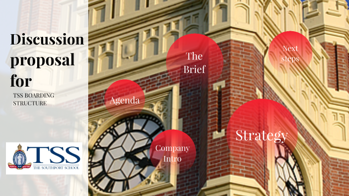 DISCUSSION PROPOSAL - TSS Boarding Structure by Ian Browne on Prezi