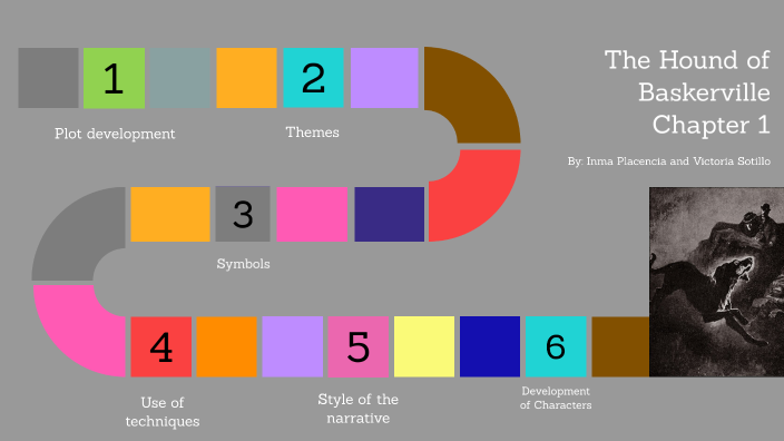 The Hound of Baskervilles by WORLD HISTORY 2 on Prezi