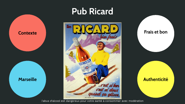 Présentation de la Pub Ricard devoir COMMUNICATION by clement Gourichon ...