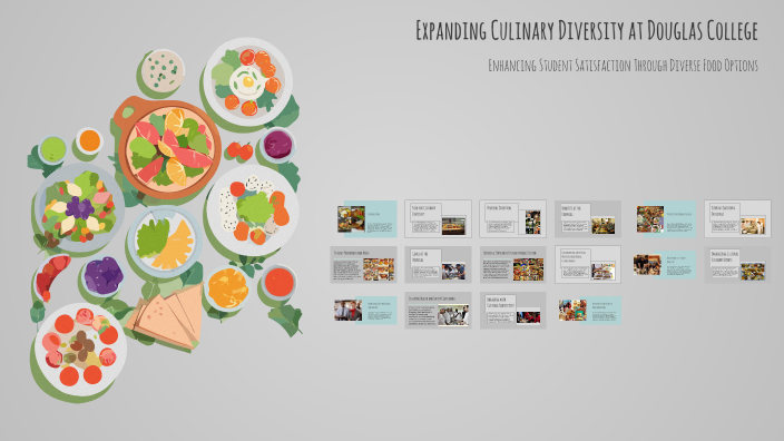 Expanding Culinary diversity at Douglas college by Devarsh Nalin Mistry ...