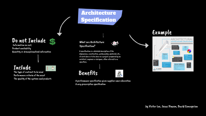 Architecture Specification by DAVID CONCEPCION on Prezi