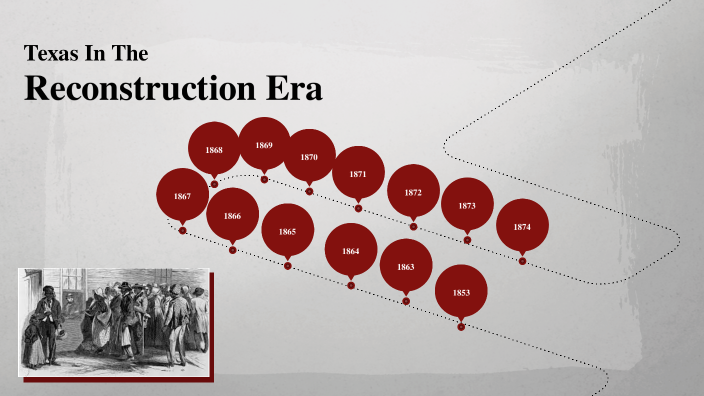 Through texas reconstruction era by Myles Mcgaughey on Prezi