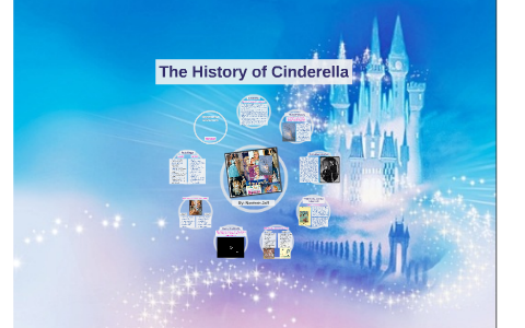 The History of Cinderella by Nasreen Jaff on Prezi