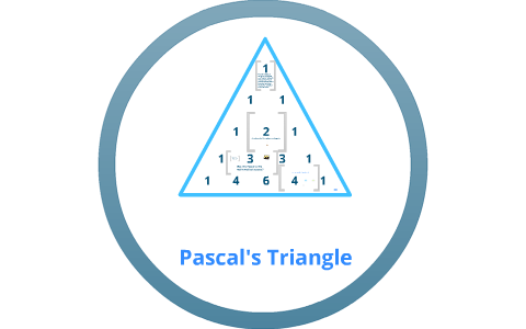 Pascal's Triangle by Devon Stackonis on Prezi