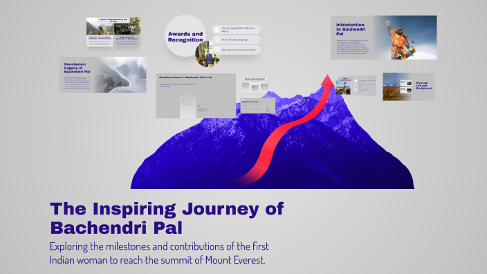 The Inspiring Journey of Bachendri Pal by Meksh Patel on Prezi