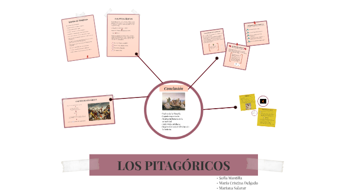 LOS PITAGORICOS by María Cristina Delgado Álvarez on Prezi
