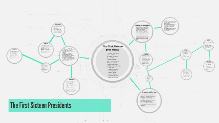 The First Sixteen Presidents by Kylie Schmidt on Prezi
