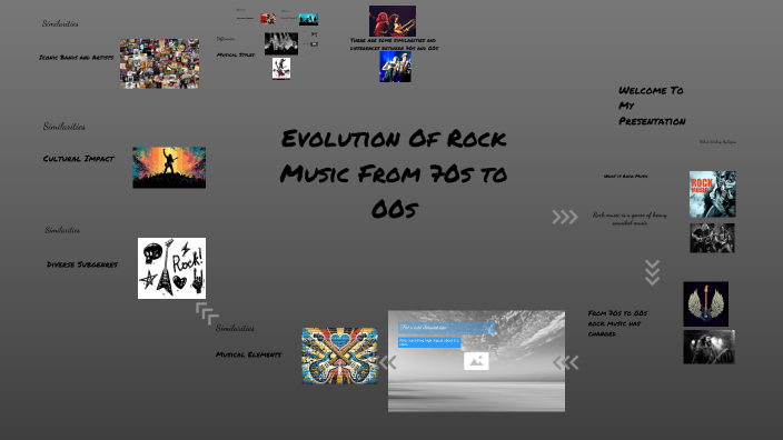 Evolution Of Rock Music From 70s to 00s by Nihat Berkay Aydoğan on Prezi