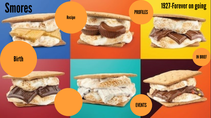 Candy Bar by S McMahan on Prezi