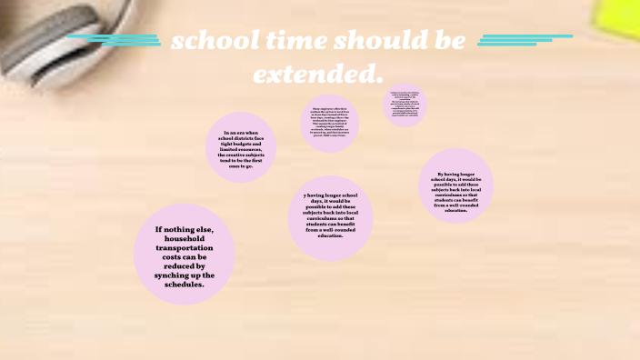 Should school time be extended by Claire Straus on Prezi