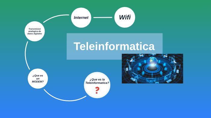 Teleinformatica by Mili Becerra on Prezi