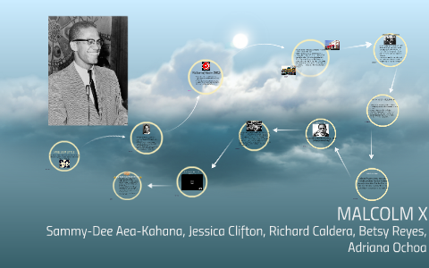 MALCOLM X by Sammy-Dee Aea-Kahana on Prezi