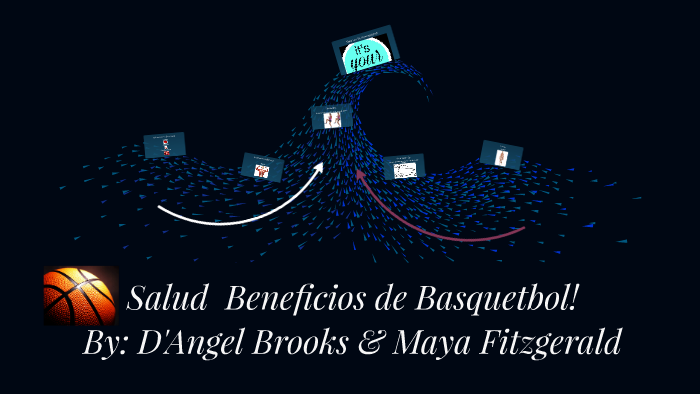 Health Benefits of Basketball! by maya fitzgerald