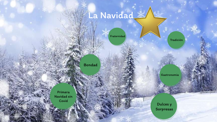 Navidad by Ana Laura Valenzuela Fragoso on Prezi
