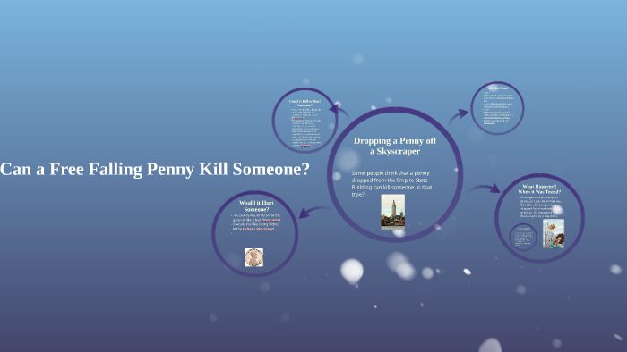 Can a Penny Kill Someone? by jarred freeman on Prezi