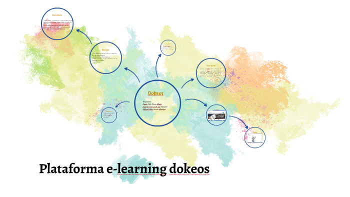 Plataforma e-learning dokeos by Alberto Duran on Prezi