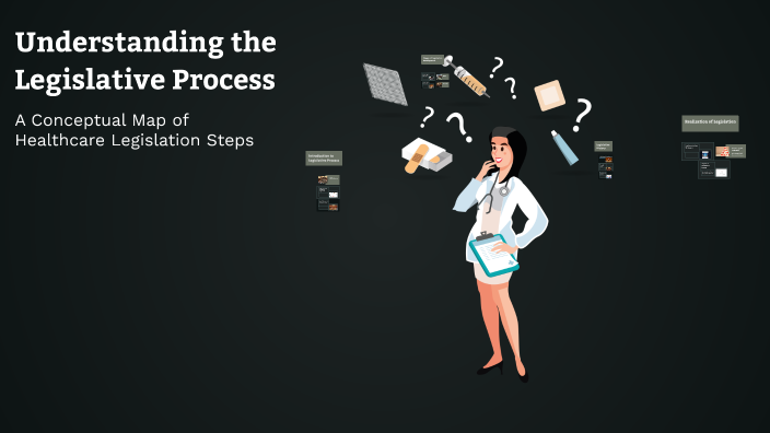 Understanding the Legislative Process by Gary Brown on Prezi