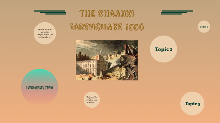 Shaanxi 1556 Earthquake by Bithi Talukder on Prezi