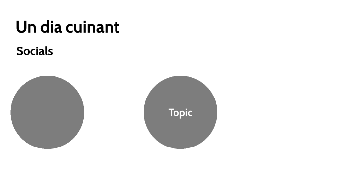 Un dia cuinant by MARC PRINCEP BIOSCA on Prezi