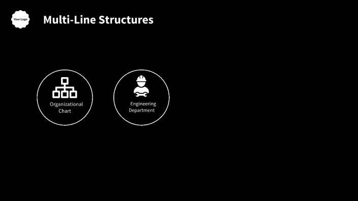 Multi-Line Structures by MSC Engineering ACP TeamLeader on Prezi