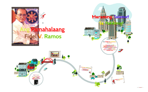 Ang Pamahalaang Fidel V. Ramos by Matthew Estrella on Prezi