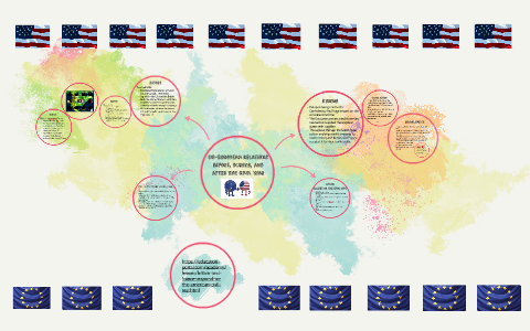 US-European Relations Before, During, and After the American Civil War ...