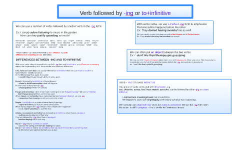 Verb followed by -ing or infinitive by Elena Blokhina on Prezi