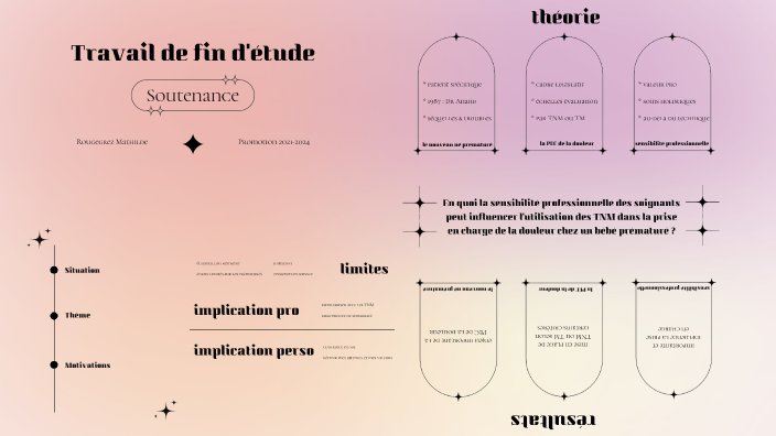 Soutenance by on Prezi